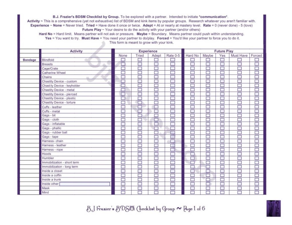 B.J. Frazier's BDSM Checklists ~ Checklists - B.J. Frazier Publications, LLC